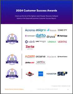 The Top Disaster Recovery Software Vendors According to the ...