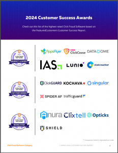 The Top Click Fraud Software Vendors According to the FeaturedCustomers ...