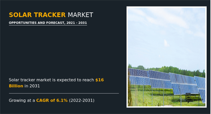 Solar Tracker Market – Global Valuation $16 Billion by 2031 ...