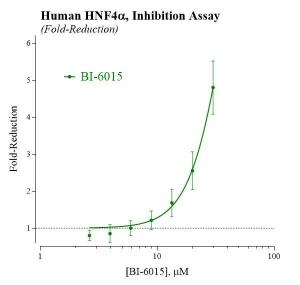 INDIGO Biosciences Introduces Cell-Based Luciferase Reporter Assay for ...