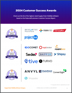 The Top Supply Chain Visibility Software Vendors According to the FeaturedCustomers Spring 2024 ...