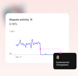 Chargeblast: Transforming Chargeback Prevention and Empowering Merchants for Success
