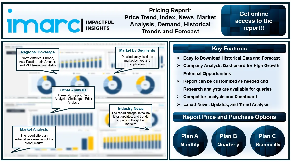 Sodium Chlorate Price Trend 2024, Chart, Market Analysis, News, Demand ...