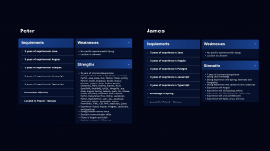 The Beta Version of MindPal’s AI Job Matching is Now Available