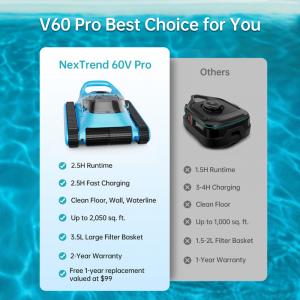 Nextrend 60V Pro Cordless Pool Vacuum Revolutionizes Pool Maintenanceâ ...