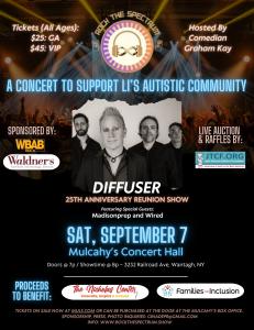 FMR HOLLYWOOD RECORDS BAND, DIFFUSER, REUNITES FOR 25th ANNIVERSARY ...