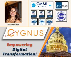 Cygnus Consulting LLC Announces Successful Appraisal at CMMI Maturity Level 3