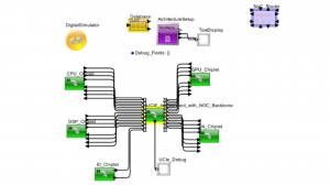 System-level UCIe IP for early architecture analysis of 3D Chiplet Design and Packaging