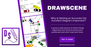 Trancite Launches DrawScene: Revolutionary Short-Term Diagramming Tool ...