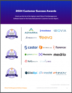 The Top Clinical Trial Management Software According to the ...