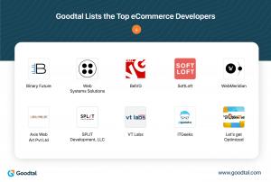 Goodtal Releases a Newly Evaluated List of Finest eCommerce Development ...