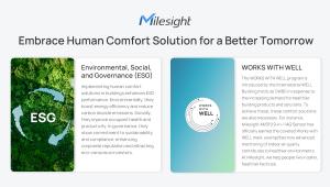 Milesight Unveils Advanced LoRaWAN Solutions to Enhance Human Comfort