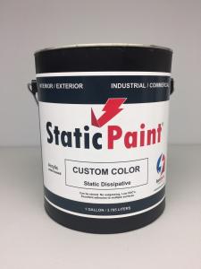 Reducing Static Electricity Hazards with Antistatic Paint: Antistatic ...