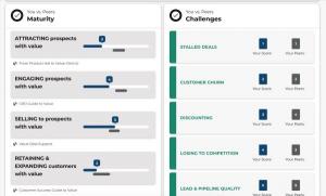 Genius Drive and Valueplan Launch Interactive Value Lifecycle ...