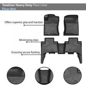 BLACK HORSE OFF ROAD INTRODUCES TOTALINER FLOOR LINERS - AFV NEWS
