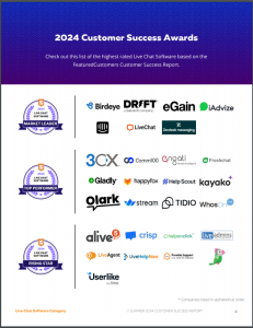 The Top Live Chat Software Vendors According to the FeaturedCustomers ...