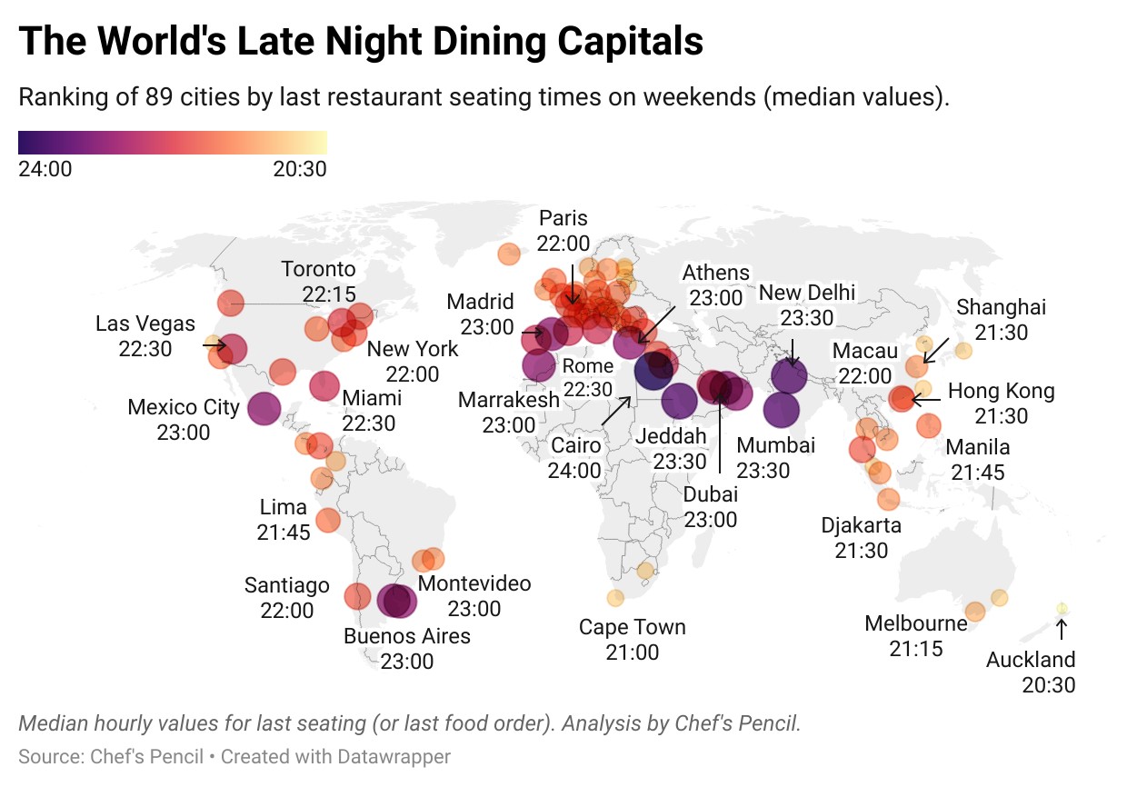 New Report Unveils the World’s Top Cities for Late-Night Dining | Hong ...