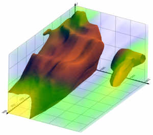 Golden Software Enhances SurferÂ® Mapping and 3D Visualization Package ...