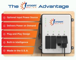 Vroom Solar Launches Innovative Portable DIY Solar Control Center ...