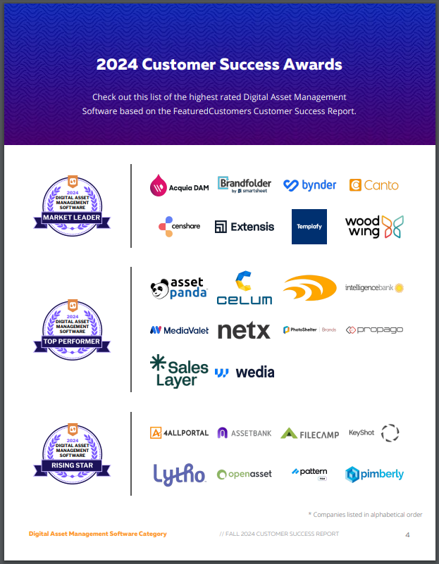 The Top Digital Asset Management Software Vendors According To The