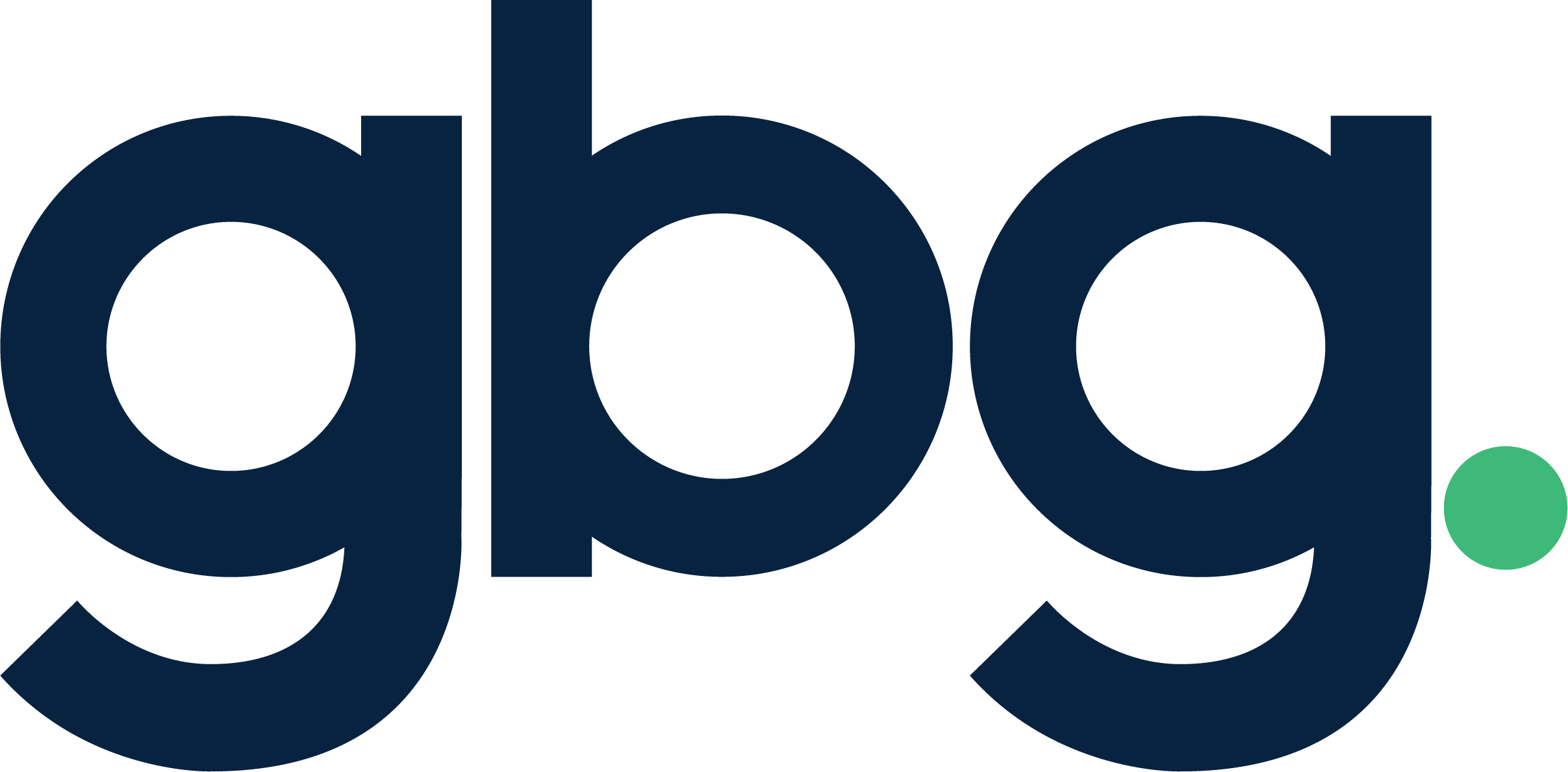 goBRANDgo! Rebrands as GBG, Reflecting Evolution and Future Focus in ...