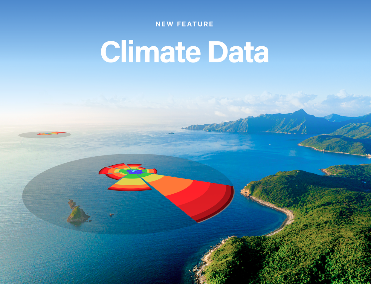 PredictWind Unveils Innovative Climate Data Feature | New Zealand ...