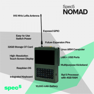 SpecFive launches Nomad: Raspberry Pi 5-powered handheld with LoRa and ...