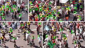 Crowd Overcrowding Detection Market May Set New Growth Story| CrowdVision, Density, Xovis | Good ...