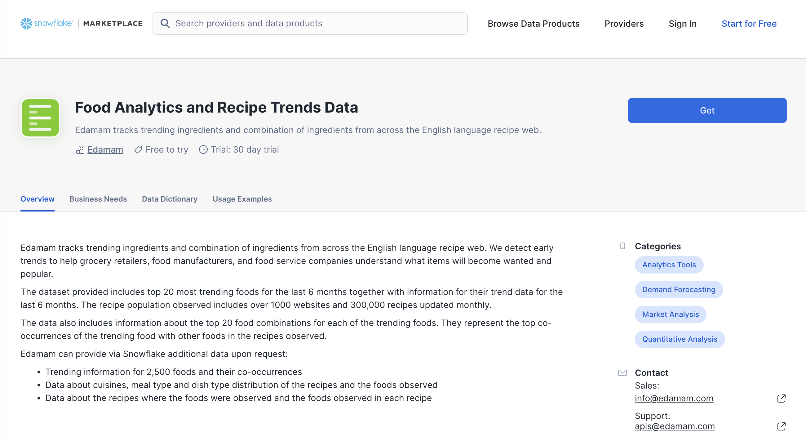 Edamam To Offer Food Analytics and Recipe Trends Data on Snowflake ...