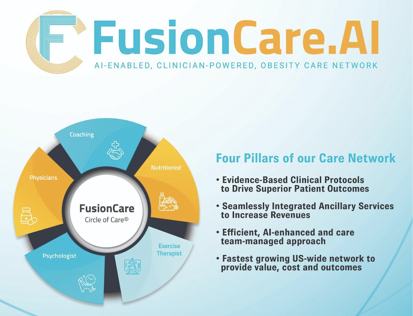 Carefusion Logo