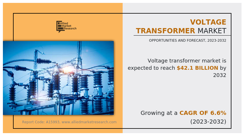 Unlocking Growth Potential in the Voltage Transformer Market | Asia Pacific Energy Watch
