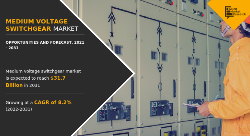 Electrification & Infrastructure Growth: The Role of Medium Voltage ...