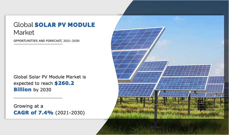 Solar PV Module Market Trends: Powering the Transition to Renewable ...