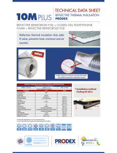 Helping Property Owners Tackle Insulation Challenges: An Overview of ...