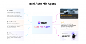 iMini AI Agent Announces Major Upgrade: The Leading All-in-One AI Agent ...