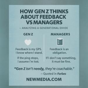 Forbes Features Steve Morris, Founder and CEO of NEWMEDIA.COM in ...