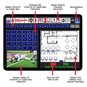 Atmosphere TV Now Available with WolfPack Matrix Switchers from HDTV ...