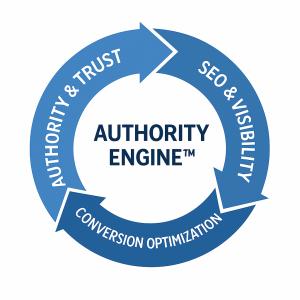 Curious Fortune Media Founder Edmond Abramyan Introduces New Digital Marketing Framework for ...