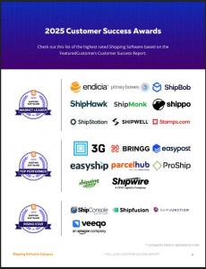 The Top Shipping Software Vendors According to the FeaturedCustomers ...