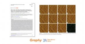 Graphy Shape Memory Aligner (SMA) Demonstrates Structural Stability in ...