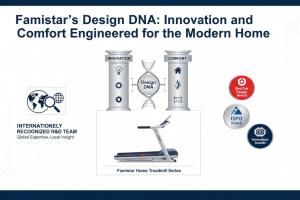 The Science Behind Auto-Incline Technology in Famistar Home Treadmills ...