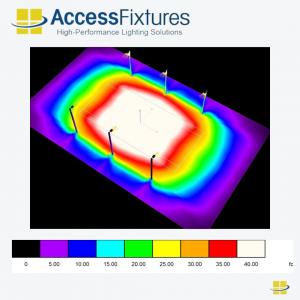 Access Fixtures Announces The Outdoor Tennis Court Lighting Packages ...