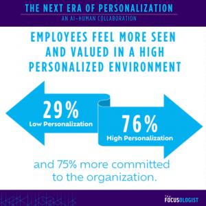 New Research Shows AI Helps Employees Feel More Valued at Work - AFV NEWS