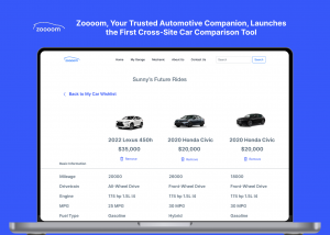 Zoooom Launches Ai-Driven P2P Marketplace for Private Car Transactions ...