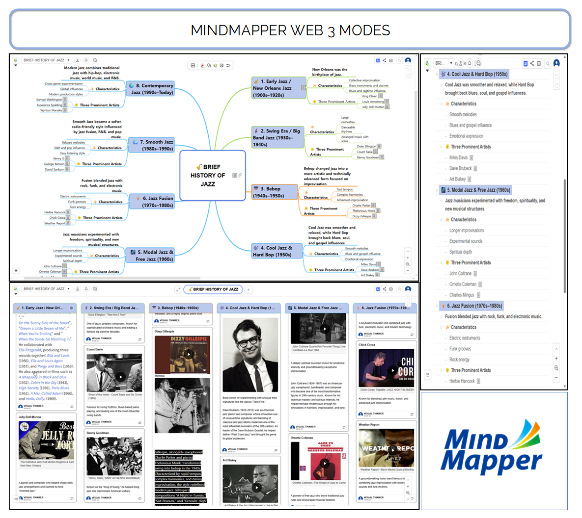 SimTech Launches MindMapper Web: A Complete Thinking System with Mind ...