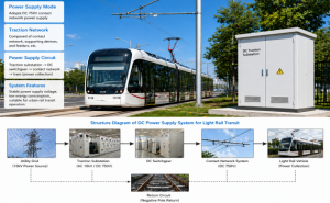 AceReare: A Leading Supplier of DC MCCB for Solar Power Systems in ...