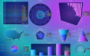 Finnish company releases the world's fastest data visualization library ...