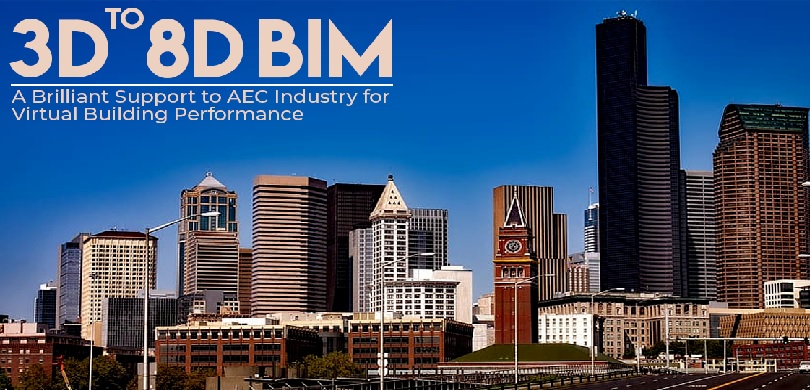 3D to 8D BIM Fueling the Growth of International Construction | DC ...