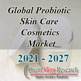 Growing Popularity of the Probiotic Cosmetic Products driving the ...