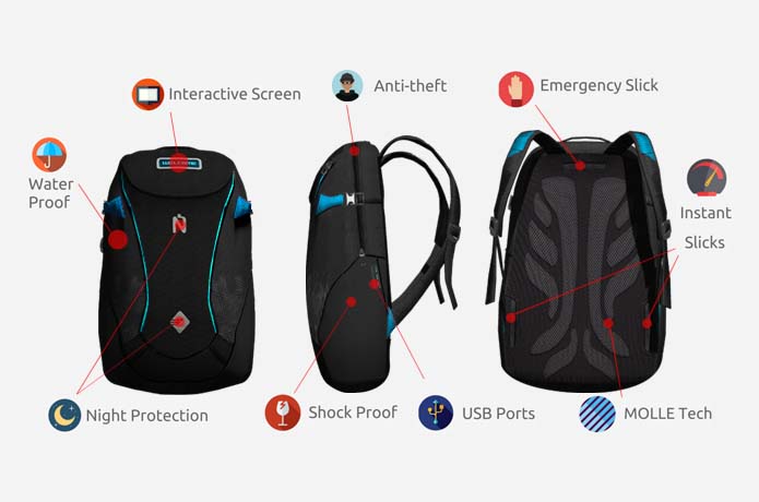 The Most Advanced Backpack Ever Created | The Global Tourist Times